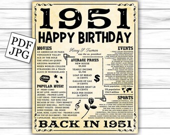 Back in 1951 - Etsy