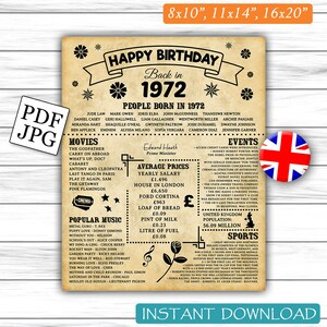 1972 Fun Facts, 1972 Newspaper, UK Version, Birthday Poster, What ...