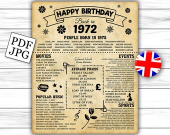 Newspaper From 1972 - Etsy