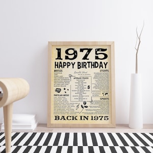 Birthday Gifts, 1975 Birthday Sign, 1975 Fun Fact Gift, 1975 History ...