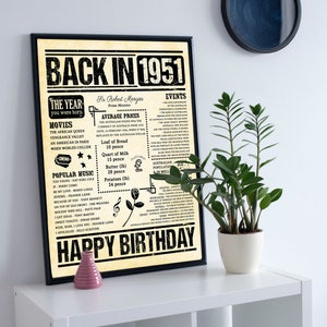 1951 Fun Facts Australian 1951 Newspaper 70 Birthday What | Etsy