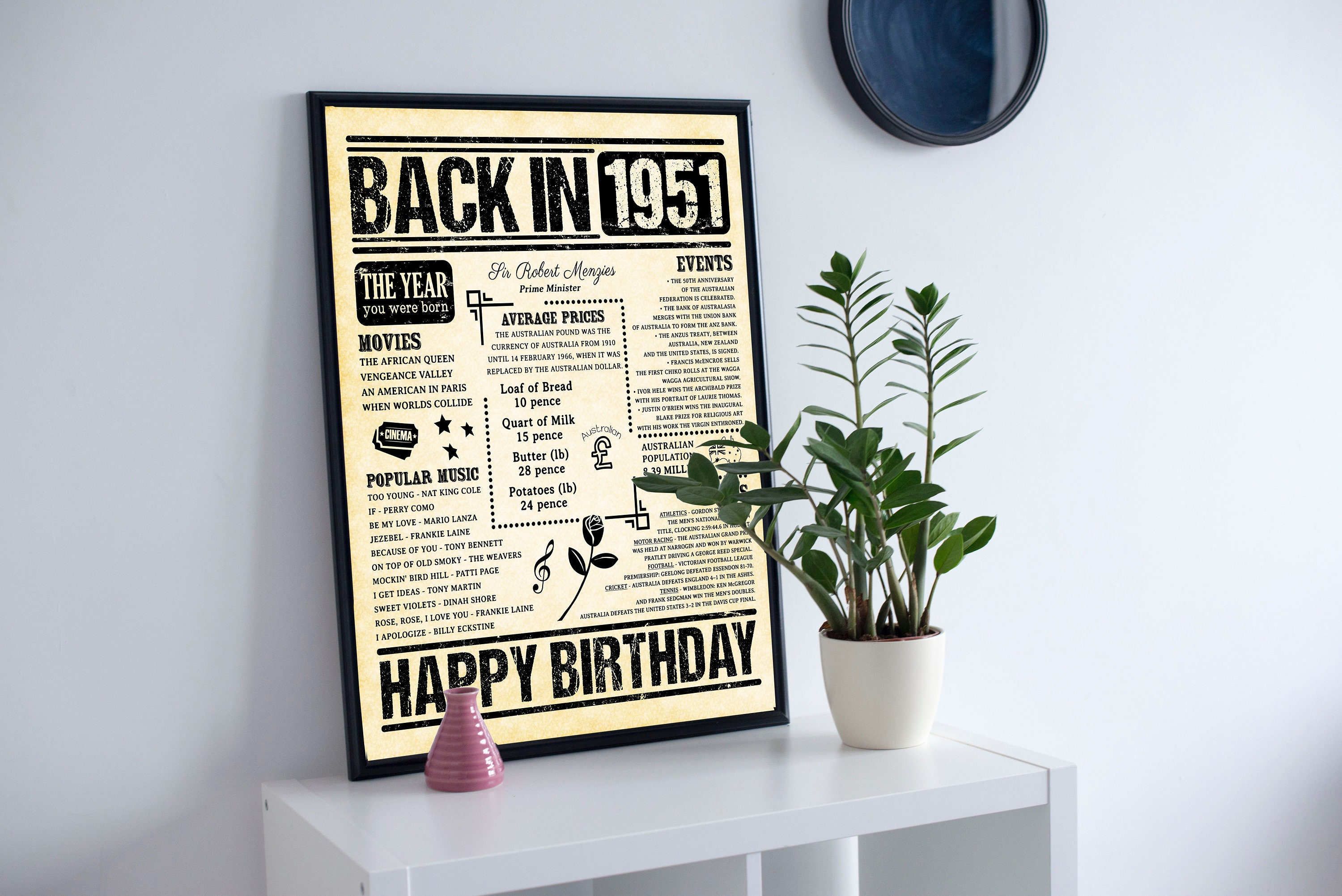 1951 Fun Facts, Australian 1951 Newspaper, Birthday, What Happened 1951 ...