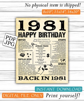 ArtPrintsCrafts - Etsy