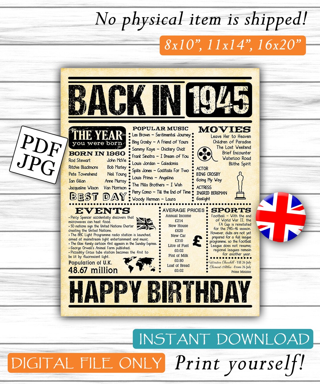 1945 Birthday Poster UK Version 1945 Fun Fact Gift 1945 - Etsy UK