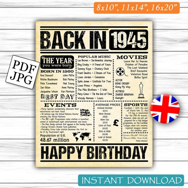 1945 Birthday Poster - Etsy