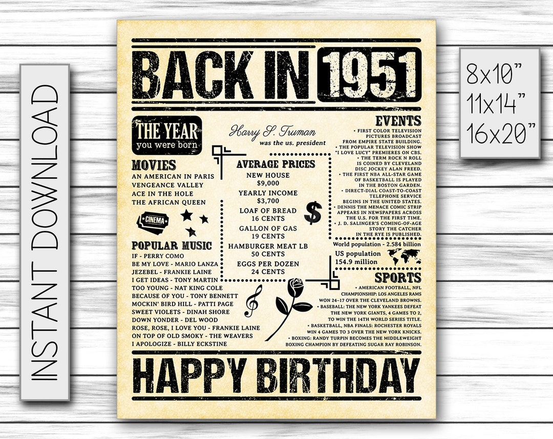 1951 Fun Facts, 1951 Newspaper, Birthday, What Happened 1951, Facts ...