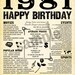 1981 Newspaper, Birthday, What Happened 1981, 1981 Fun Facts, Facts ...