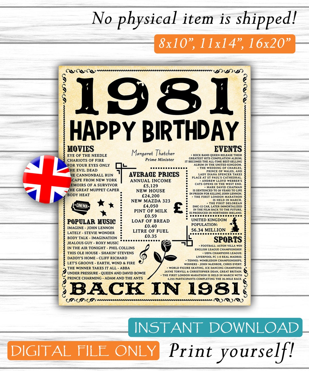 1981 Newspaper UK Version Birthday What Happened 1981 1981 - Etsy