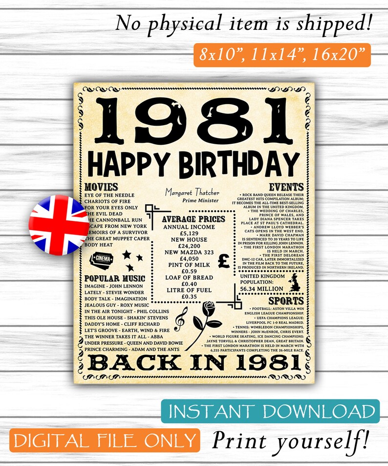1981 Newspaper UK Version Birthday What Happened 1981 1981 - Etsy