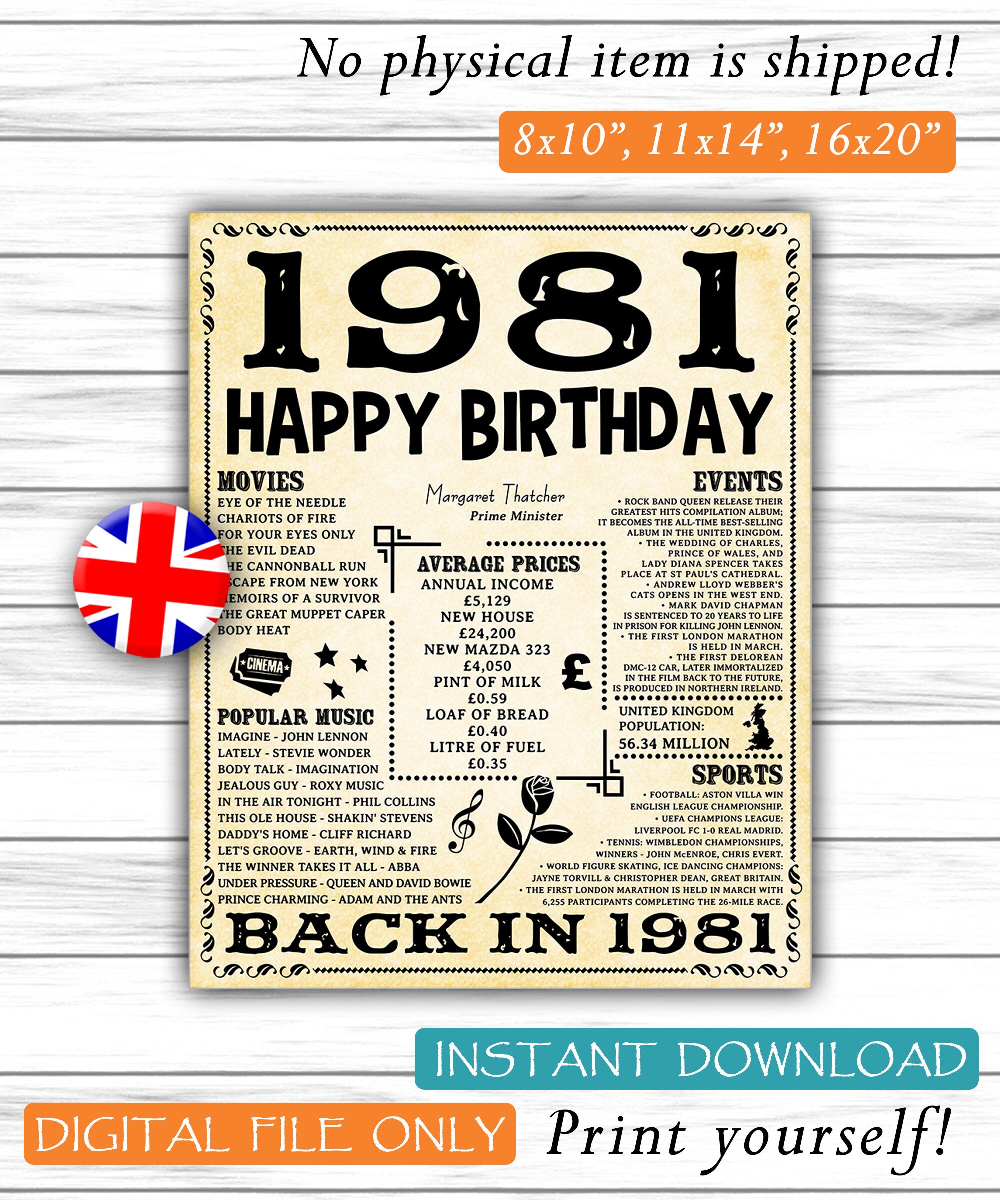 1981 Newspaper, UK Version, Birthday, What Happened 1981, 1981 Fun ...