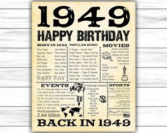 75th Birthday Sign Board for Birthday or Anniversary 75 Years Ago ...