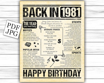 Back in 2015 Newspaper Poster PRINTABLE Born in 2015 DIGITAL Birthday ...