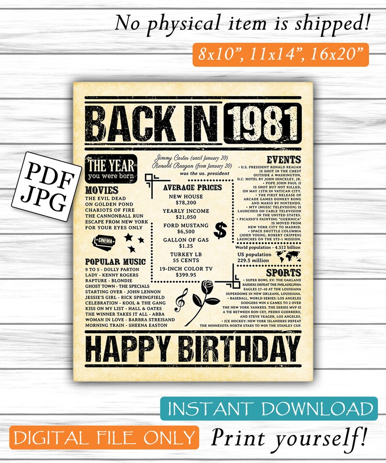 Birthday Poster, US Version, 1981 Birthday, Birthday Sign, Birthday ...