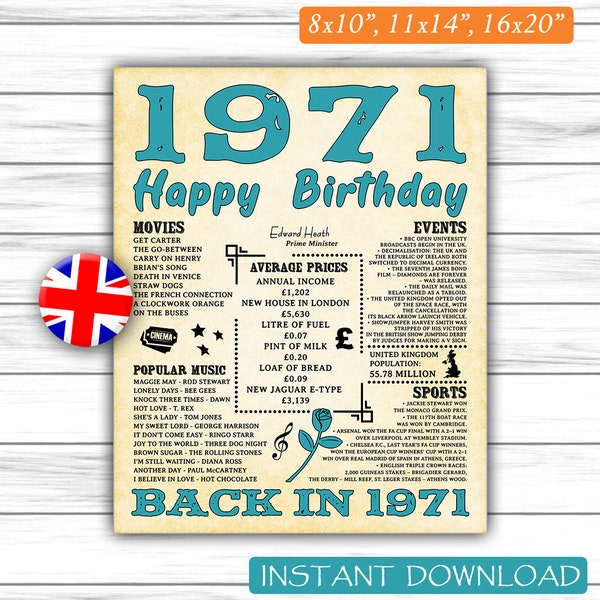 1971 Newspaper Poster - Etsy