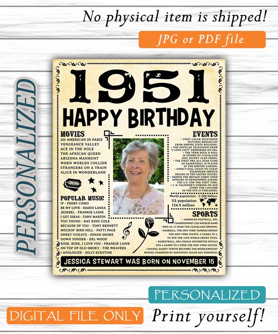 Personalized Birthday Poster 1951 Facts Birthday Custom - Etsy