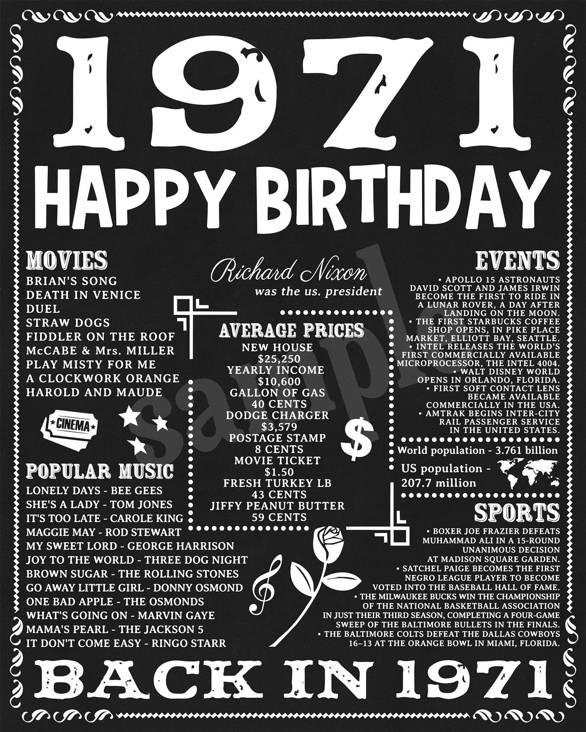 Back in 1971 birthday poster born in 1971 chalkboard sign - Etsy France