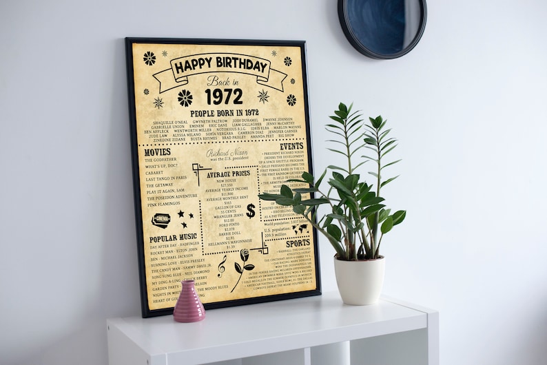 1972 Fun Facts 1972 Newspaper US Version Birthday Poster - Etsy