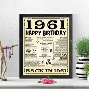 1961 Newspaper, Birthday, What Happened 1961, 1961 Fun Facts, Facts ...