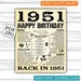 1951 Newspaper Birthday What Happened 1951 1951 Fun Facts - Etsy UK