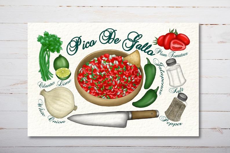 Illustrated Recipe Postcards Food Bundle #2 - 5 Postcards - Thick ...