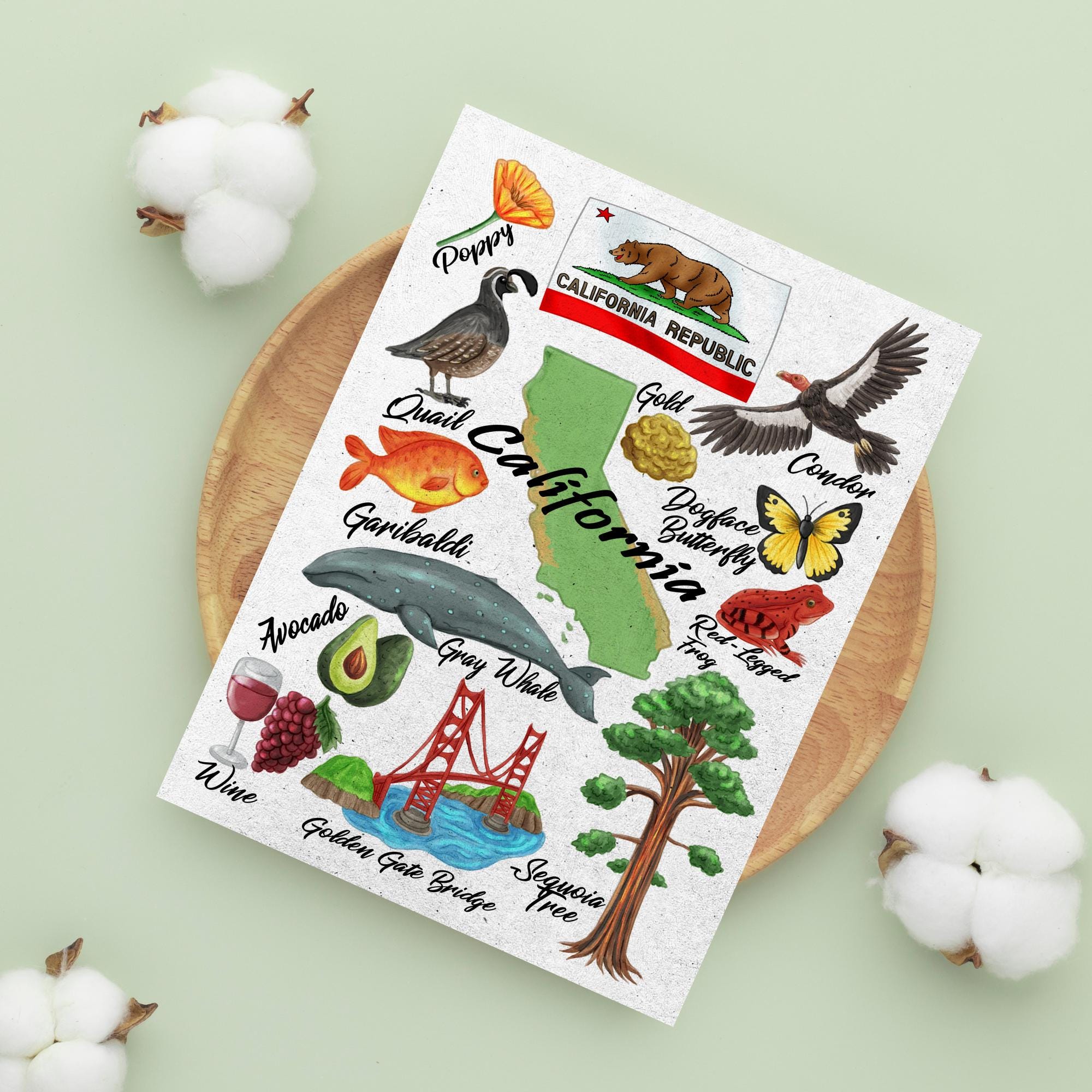 California Art Print | 8 X 10 Vintage Wall Art | Watercolor California ...