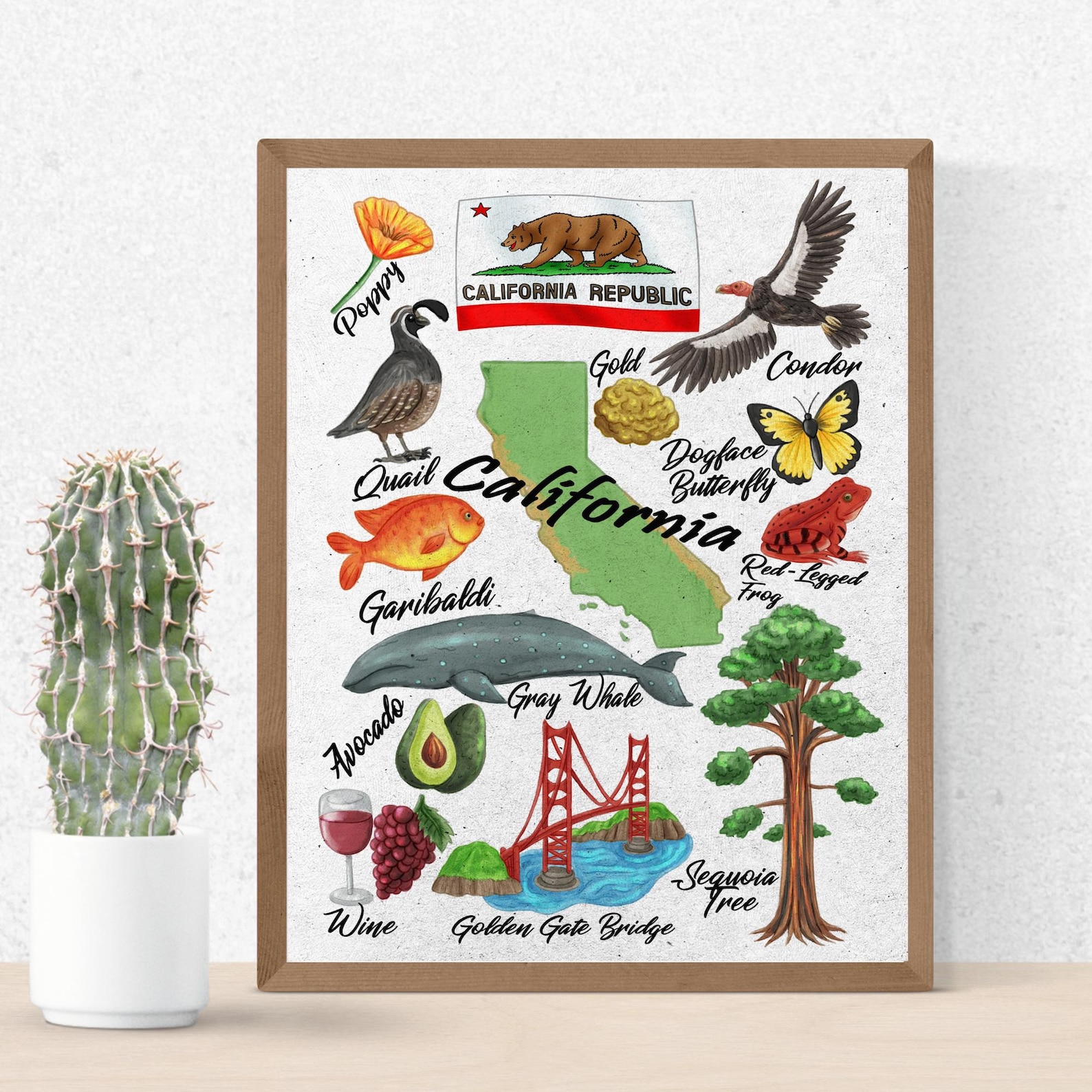 California Art Print | 8 X 10 Vintage Wall Art | Watercolor California ...