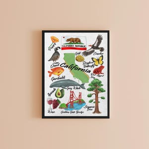 California Art Print | 8 X 10 Vintage Wall Art | Watercolor California ...
