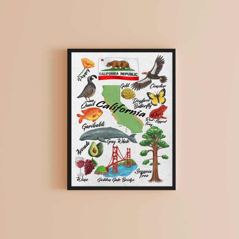 California Art Print | 8 X 10 Vintage Wall Art | Watercolor California ...