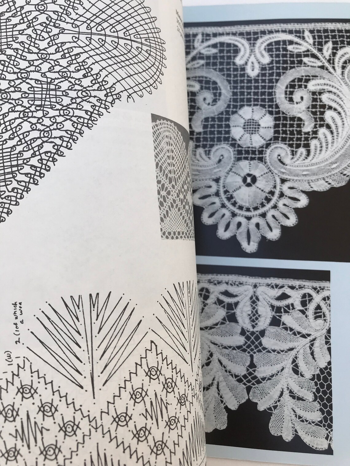 International Old Lacers Journal Spring 1991 IOLI | Etsy