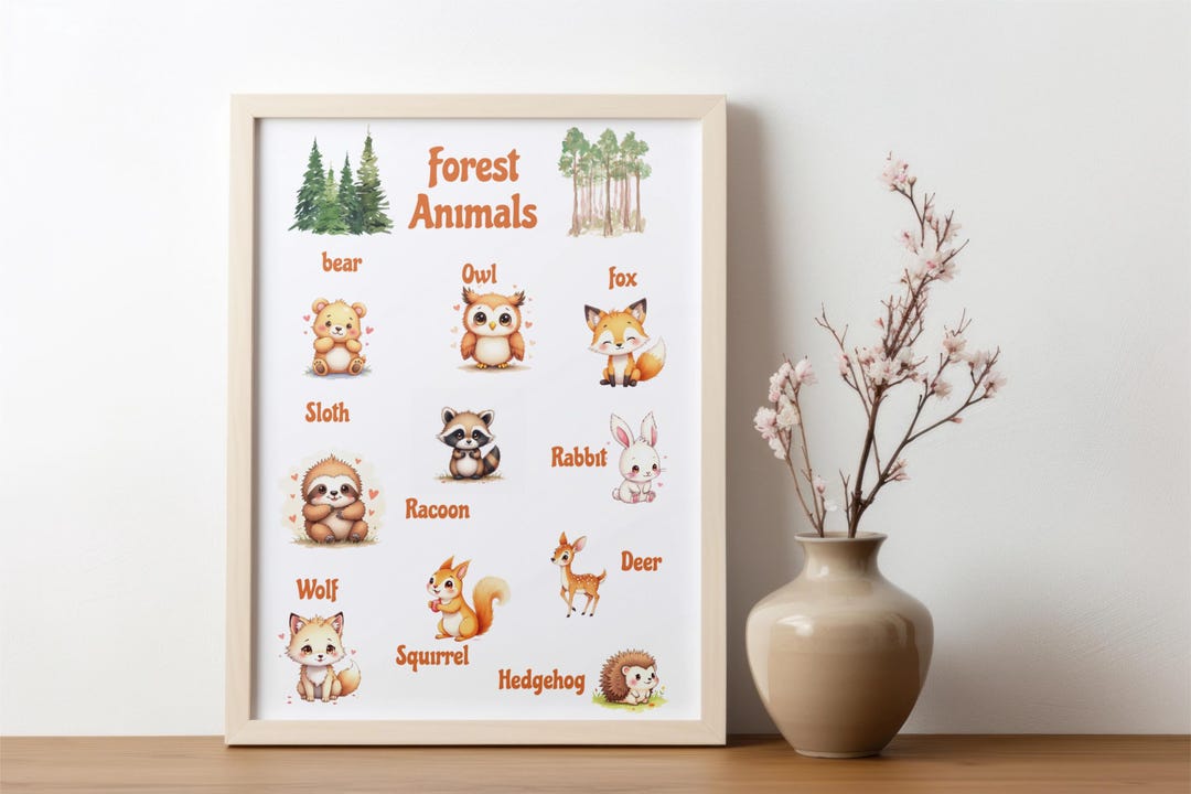 Forest Animals Poster for Kids - Instant Download PDF A3 | Woodland ...