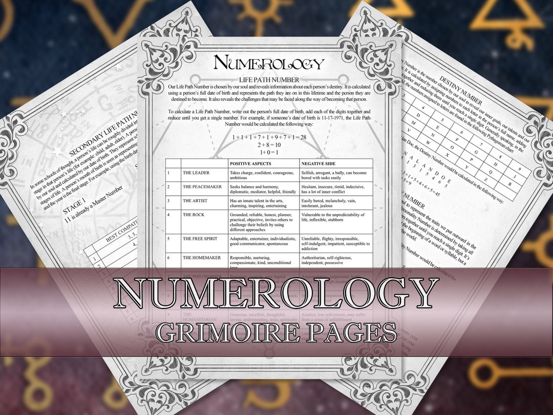 Numerology Cheat Sheets and Angel Numbers for Beginners Grimoire Pages - Etsy