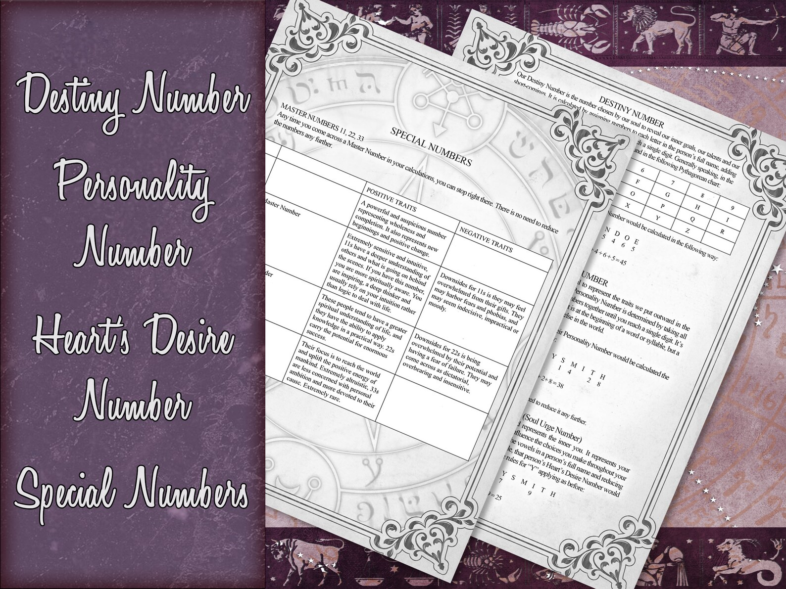 Numerology Cheat Sheets and Angel Numbers for Beginners Grimoire Pages ...