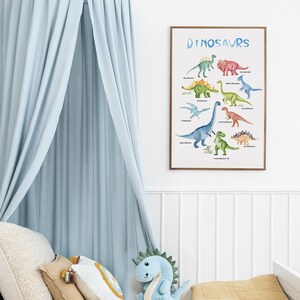 Dinosaur Chart Poster | Watercolor Dinosaur Art | Educational Printable ...