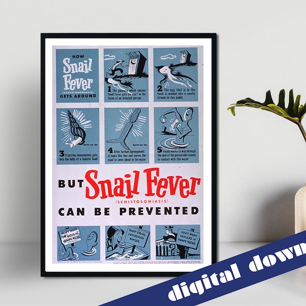 Retro Posters - Etsy