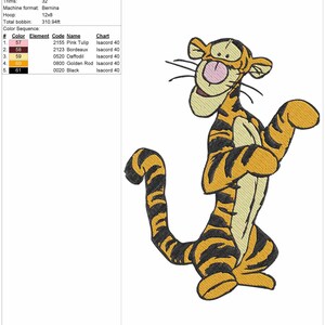 Winnie the Pooh - Tigger the Bouncy Tiger - Classic Standing and ...