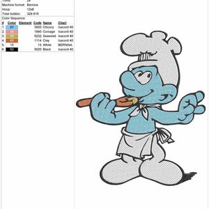 The Smurfs Gargamel Azrael Chef Smurf and Smurfs Playing With Onion ...