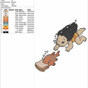 Disney Lilo Stitch Lilo in Swimsuit Lying on Beach Towel Record Player ...