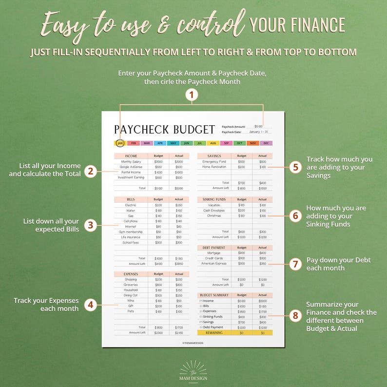 Editable Paycheck Budget Template, Finance Planner (fillable PDF) - Etsy