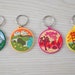 San Francisco Keychain - Etsy