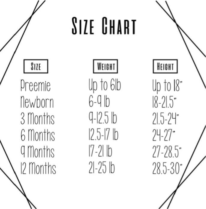 Wolf Pack | Wolfpack New Member | Newborn Clothing | Baby Shower Gift ...