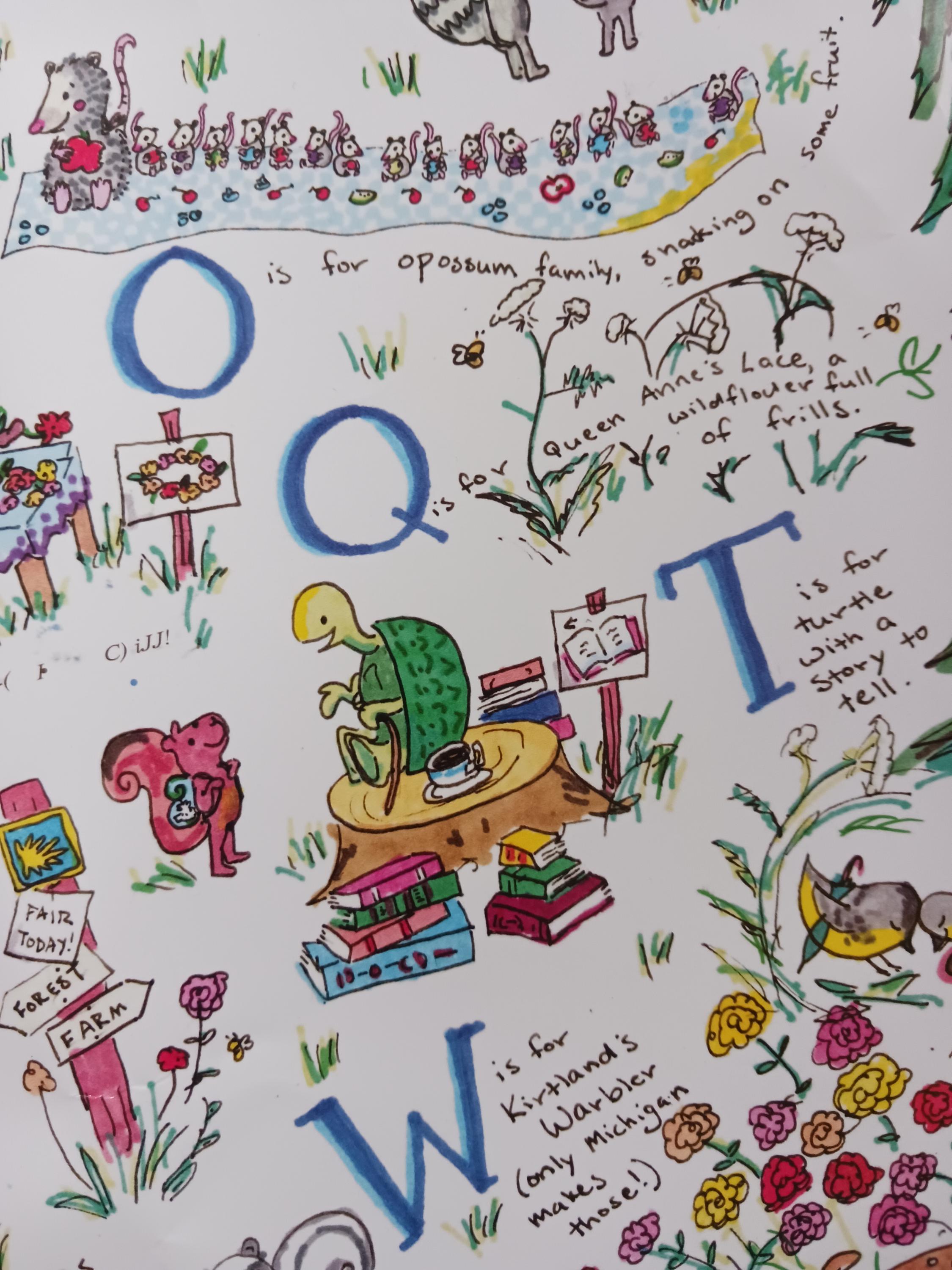 Alphabet Poster - 18x24 - Etsy