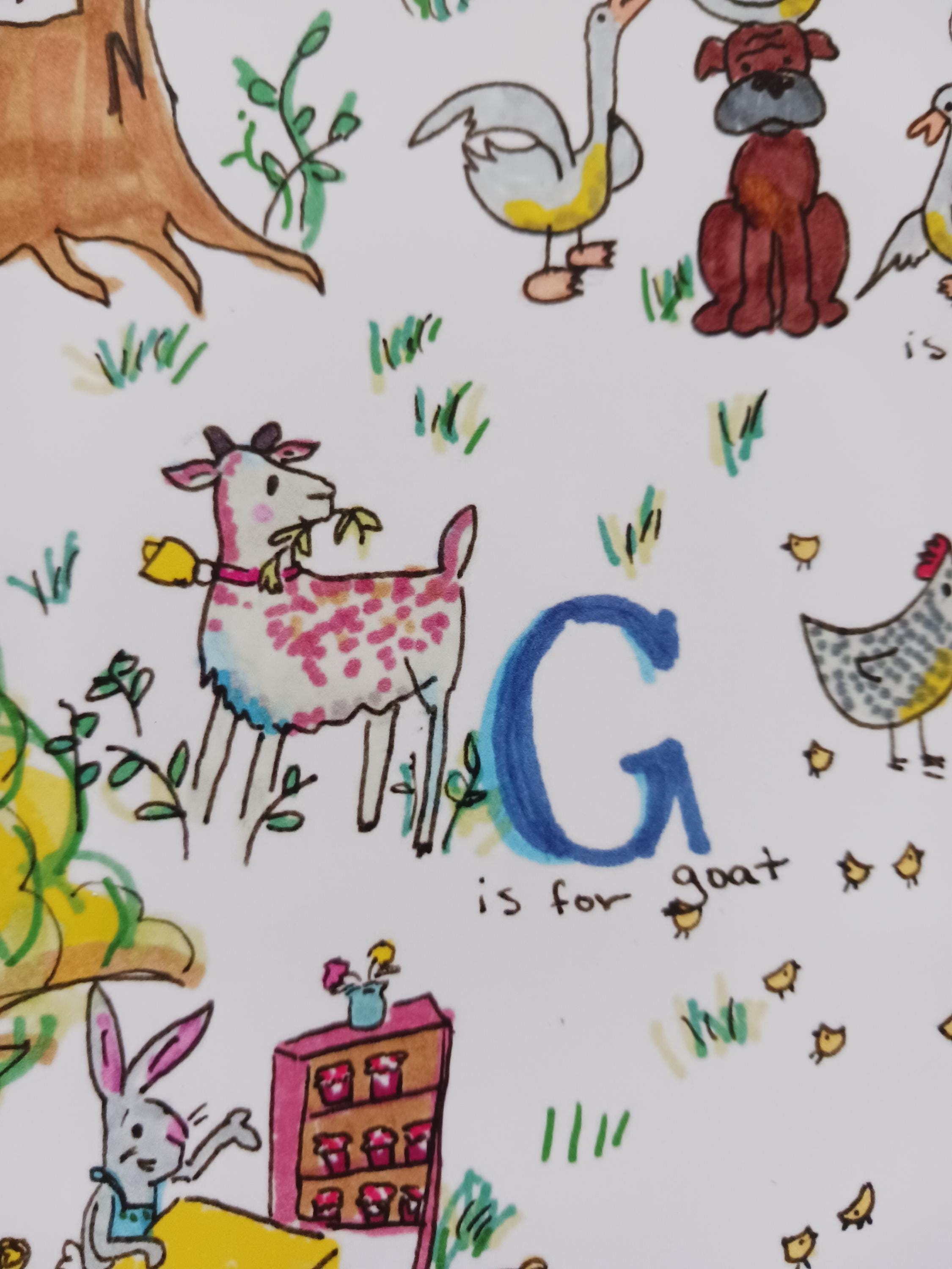 Alphabet Poster - 18x24 - Etsy