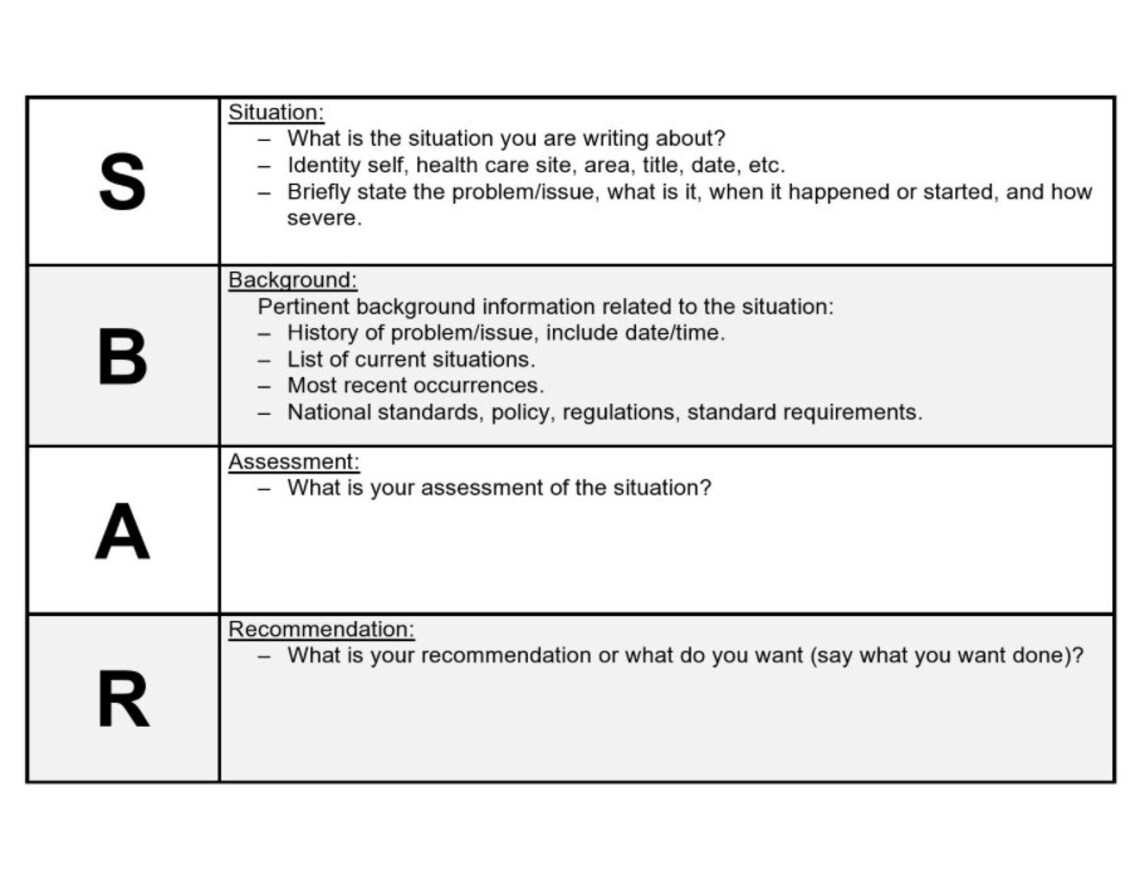 SBAR Critical Care Report Template - Etsy