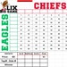 100 Super Bowl 59 Squares Boxes, Printable PDF, Google Sheets Editable ...