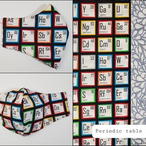 Science Lab Chemistry Periodic Table Biology Math DNA Strands STEM ...