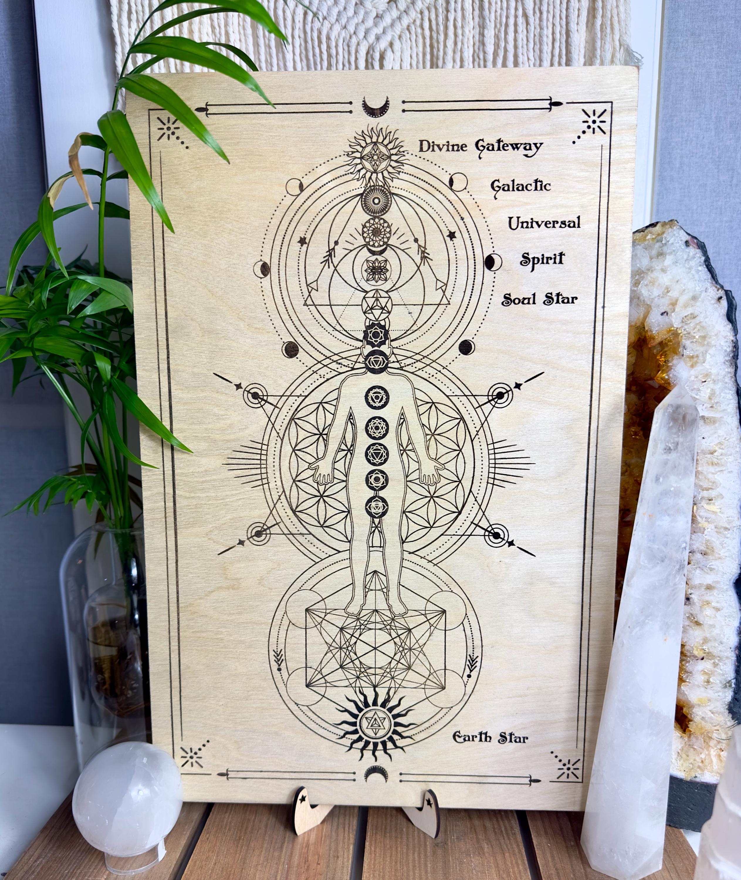 12 Chakra Symbols System II | Non Binary | Distant Healing Reiki Board ...