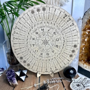 Tarot Chart and Astrology Chart Wheel | Pendulum Dowsing | Readings ...