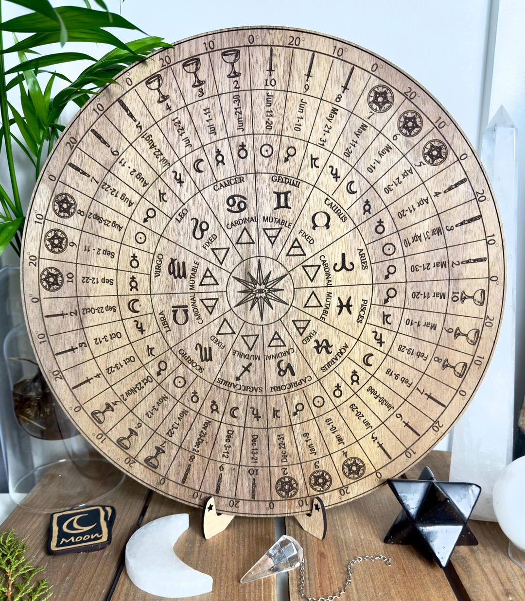 Tarot Chart and Astrology Chart Wheel | Pendulum Dowsing | Readings ...