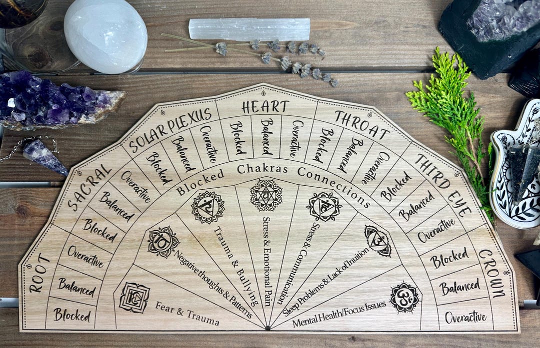 Chakra Balancing Dowsing Pendulum/ Board || - Locally Made - Etsy