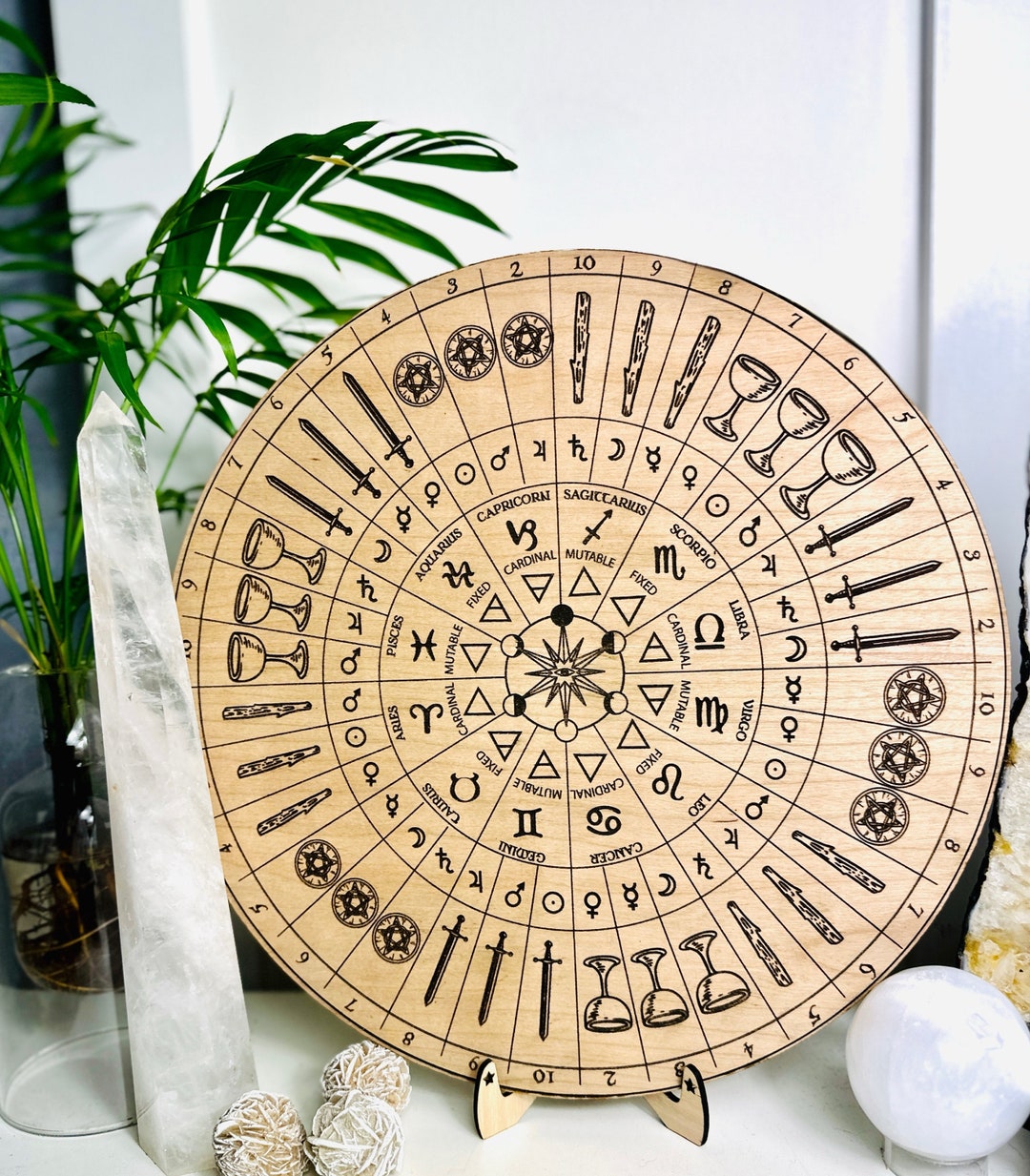 Tarot Chart and Astrology Chart Wheel | Pendulum Dowsing | Readings ...